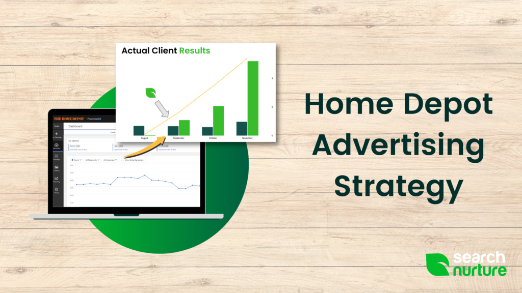 How to Create a Winning Home Depot Advertising Strategy | Search Nurture